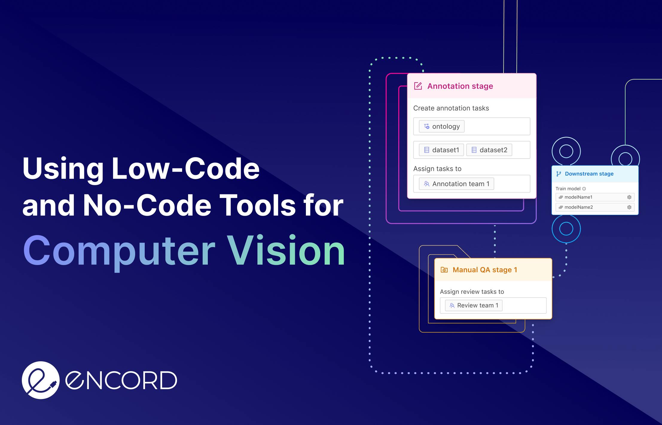 How to Use Low-Code and No-Code Tools for Computer Vision | Encord How to Use Low-Code and No-Code Tools for Computer Vision | Encord
